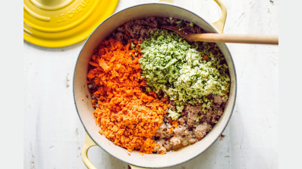 Homemade Dog Food Ratio: Nutritional Balance